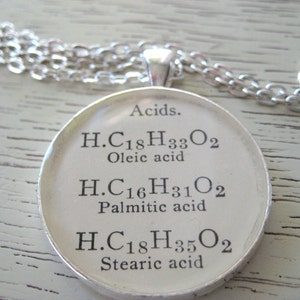 Bad Acids Silver Pendant - Etsy
