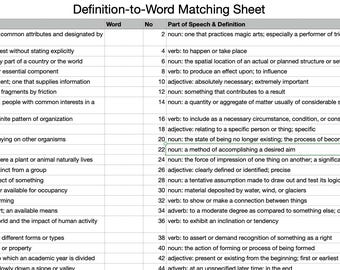 TOEFL High-frequency Vocabulary Mastery Bundle (2812 Words) - Etsy