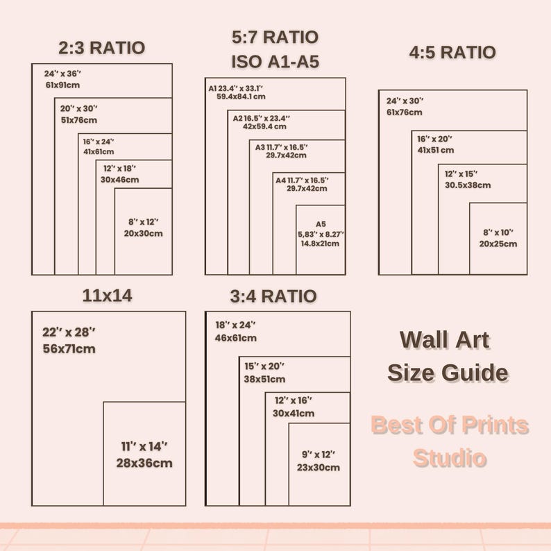Color-your-own Mandala Wall Art - DIY Home Decor for Adults - Stress ...