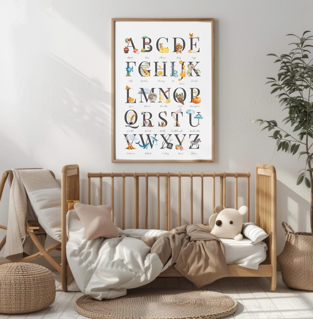 Alphabet Poster - Etsy