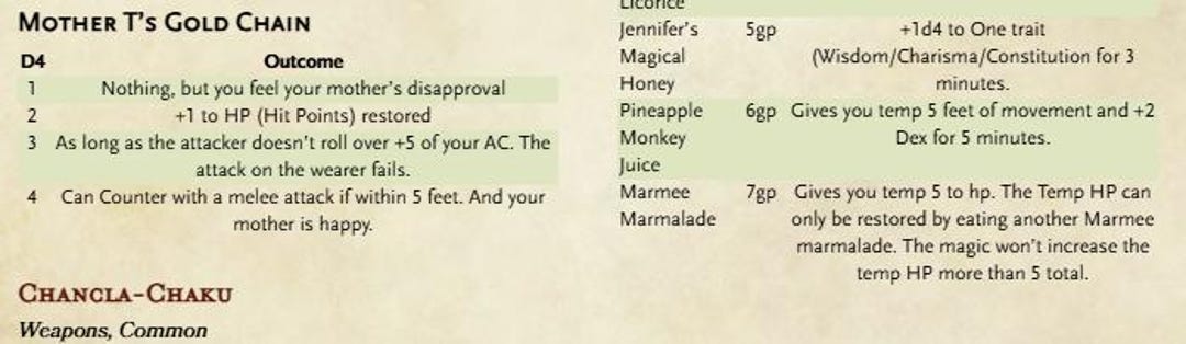 Dnd TTRPG Mother's Day Items - Etsy