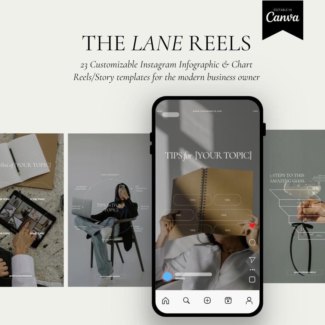 Lane Instagram Reels Templates, 23 Customizable Infographic & Chart ...
