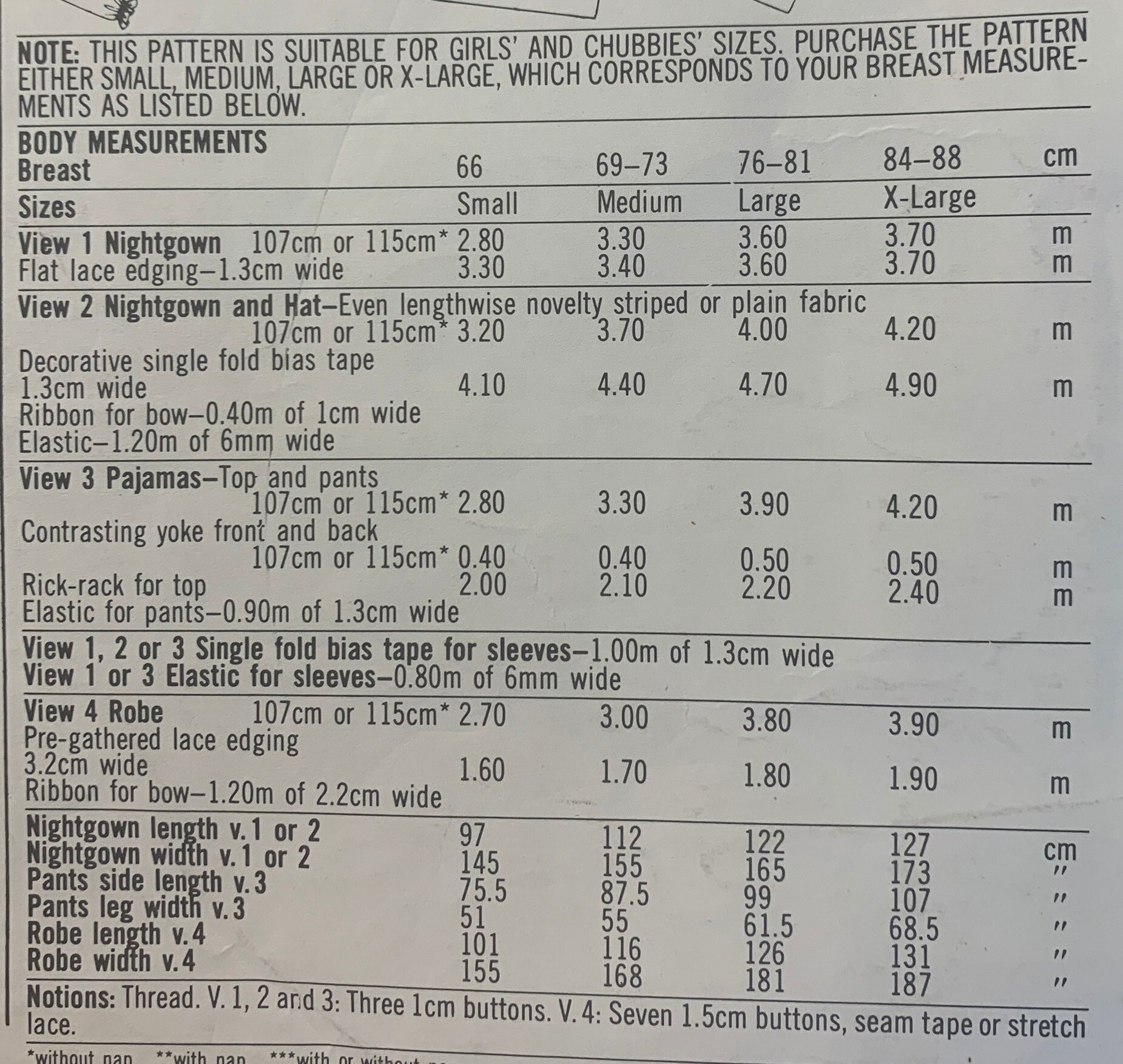 Girls and Chubbies' Nightgown, Pajamas, Robe and Hat Sewing Pattern ...