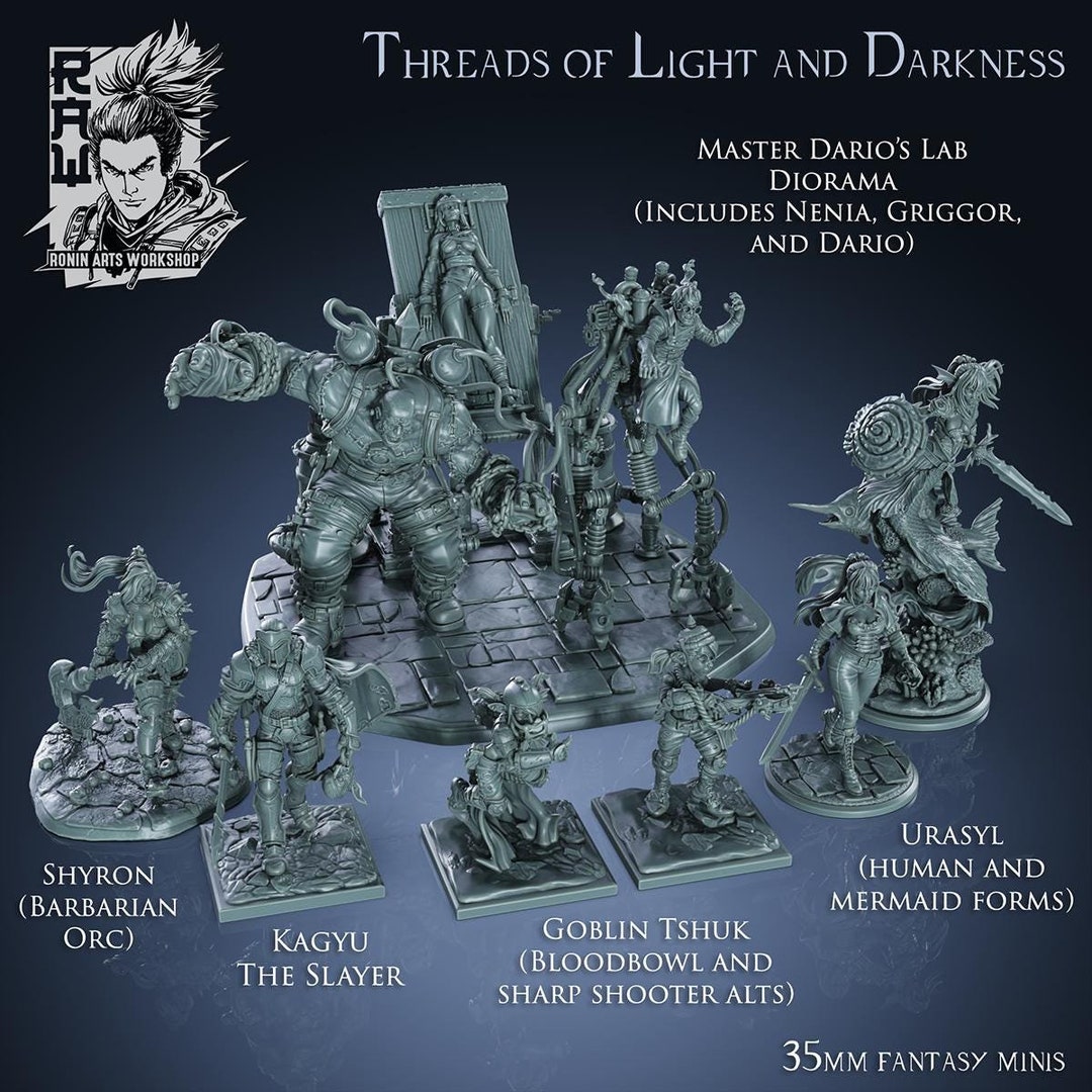 Mad Scientist Lab Diorama Miniature Set | Threads of Light and Darkness ...