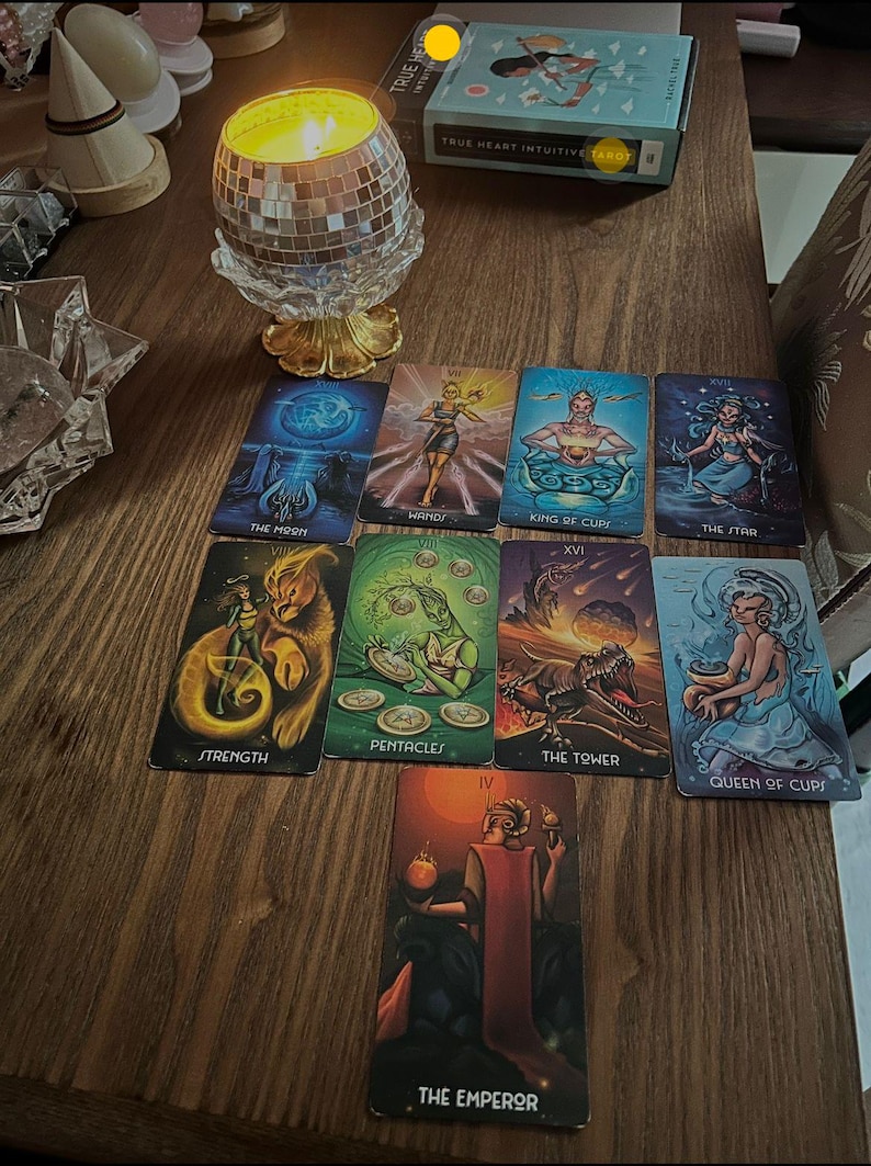 Same Hour 5 Question Psychic Reading, Accurate Love & Psychic Insights ...