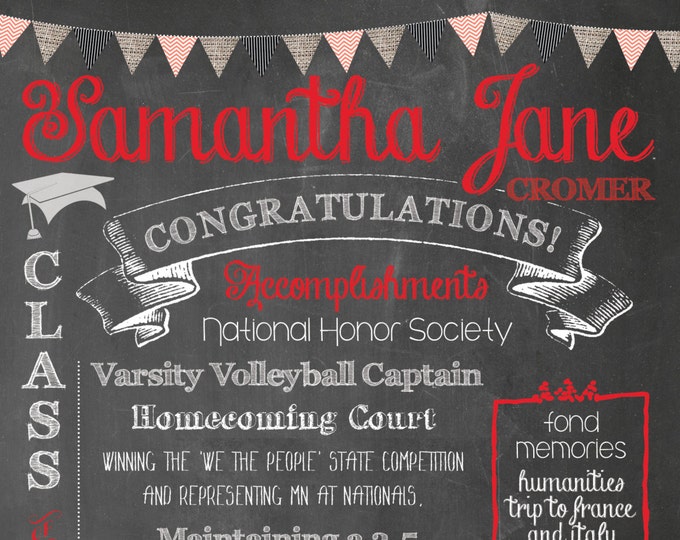 Graduation Chalkboard Poster Milestone Poster, Activities, Photo Poster ...