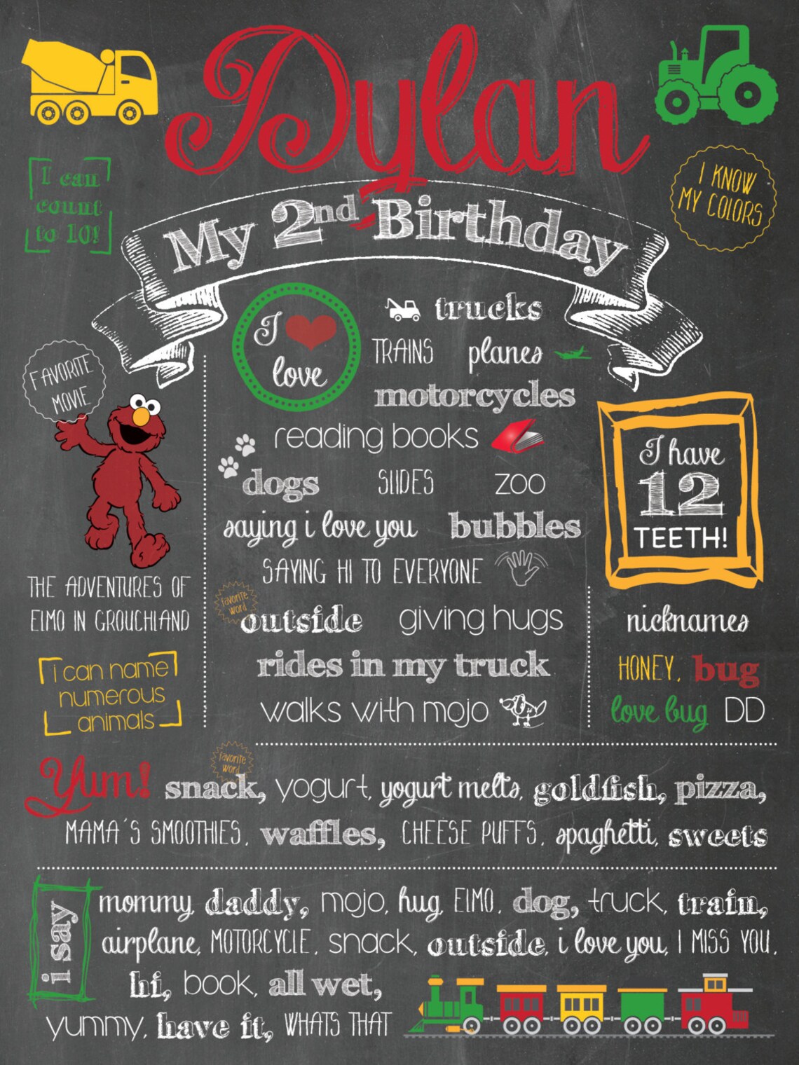 1st Birthday Poster Custom Printable PDF Baby's First | Etsy
