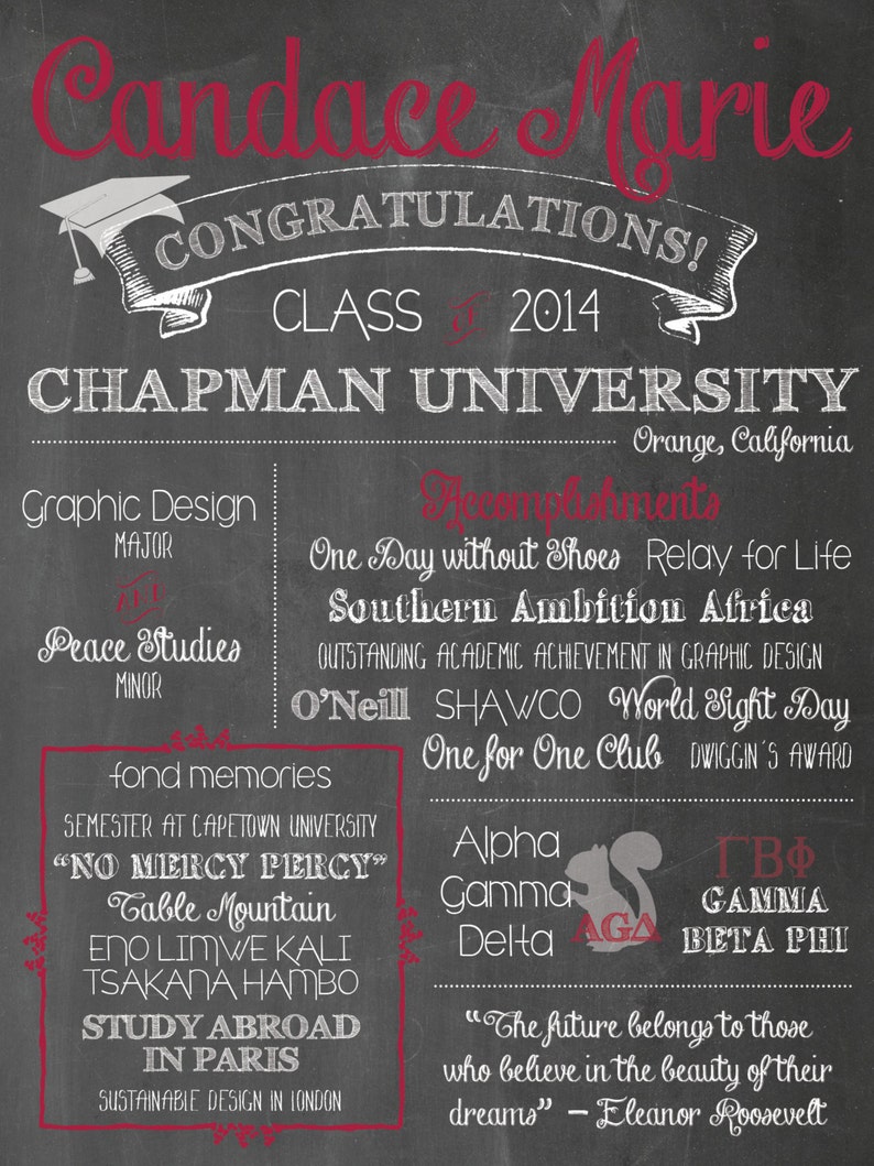 Graduation Chalkboard Poster -- Milestone Poster, Activities, Photo ...