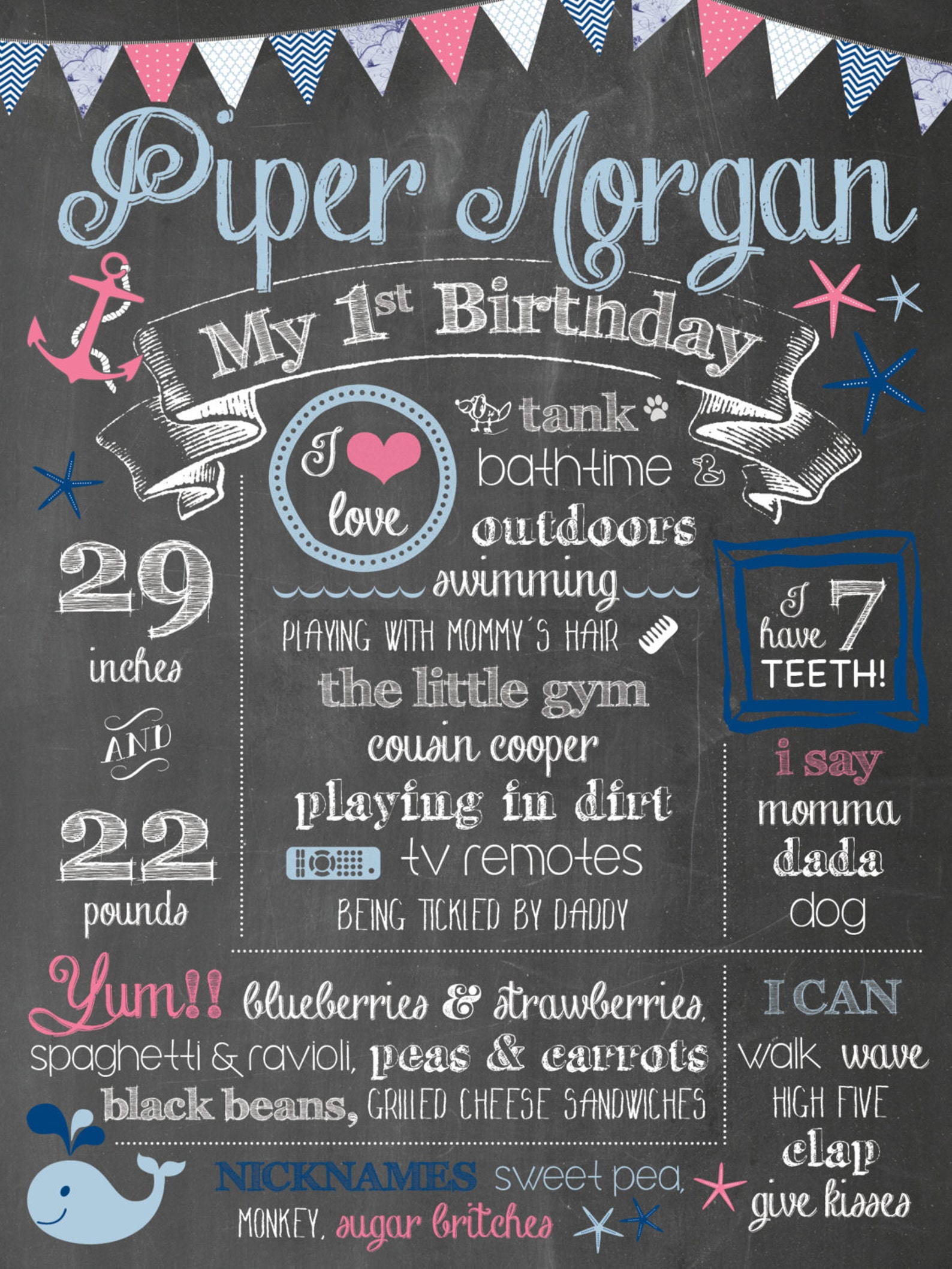 1st Birthday Package Custom Printable Pdfs Chalkboard - Etsy