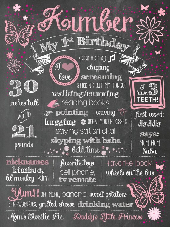 1st Birthday Poster Custom Printable PDF Baby's First | Etsy