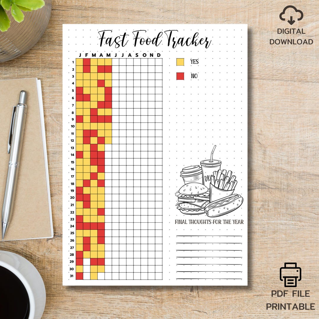 Fast Food Tracker, Eating Tracker, Food Tracker, Health Tracker ...