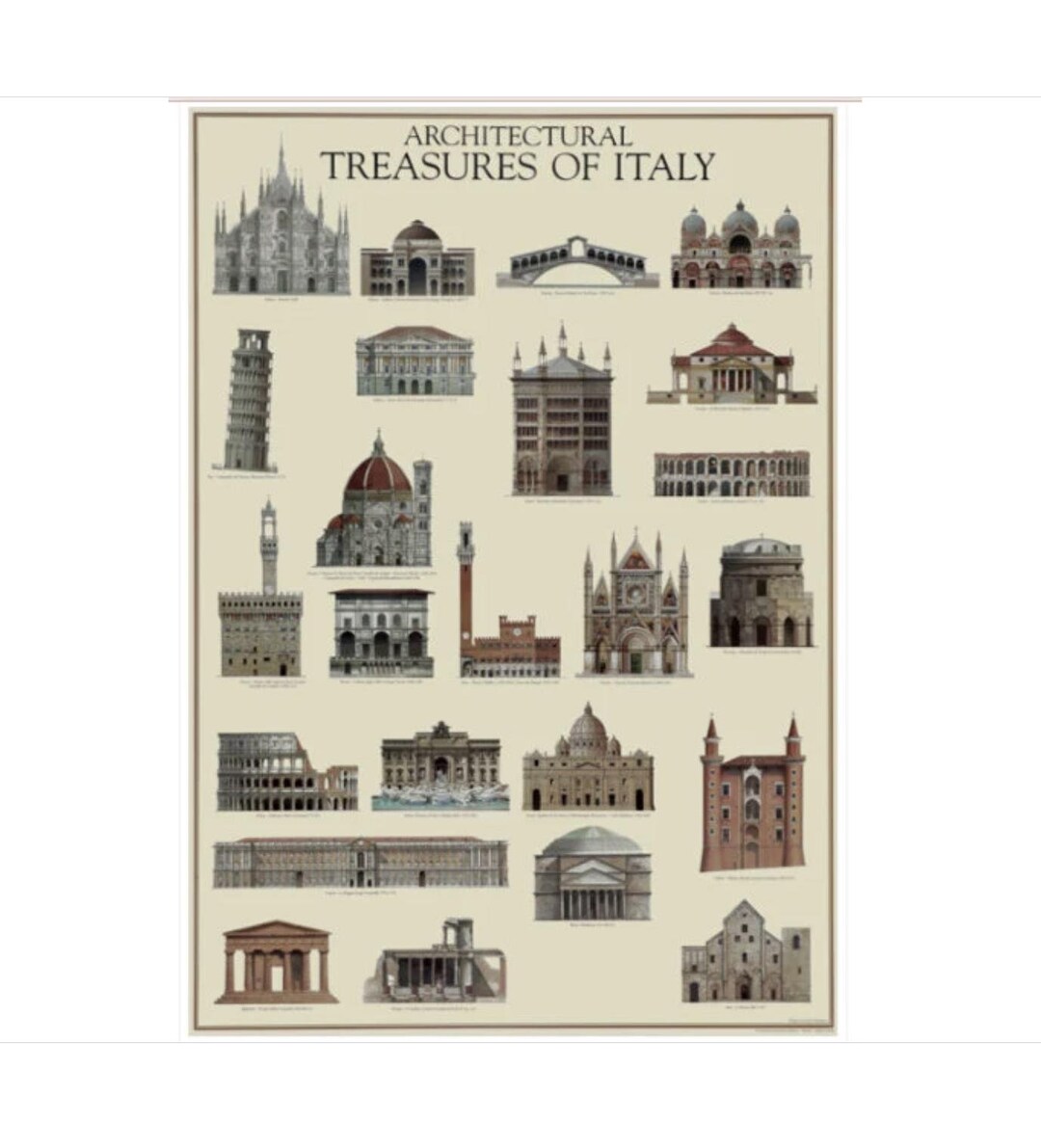 Architectural Treasures of Italy, Illustrations of Famous Italian ...