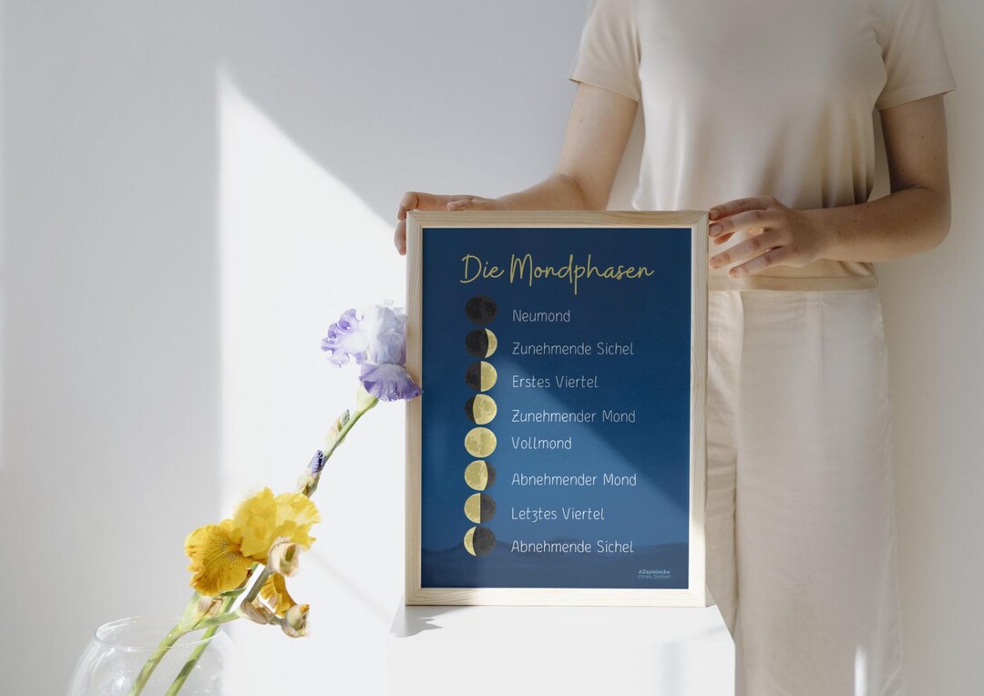 Moon Phases Poster Moon Learning Universe Montessori Elementary School ...