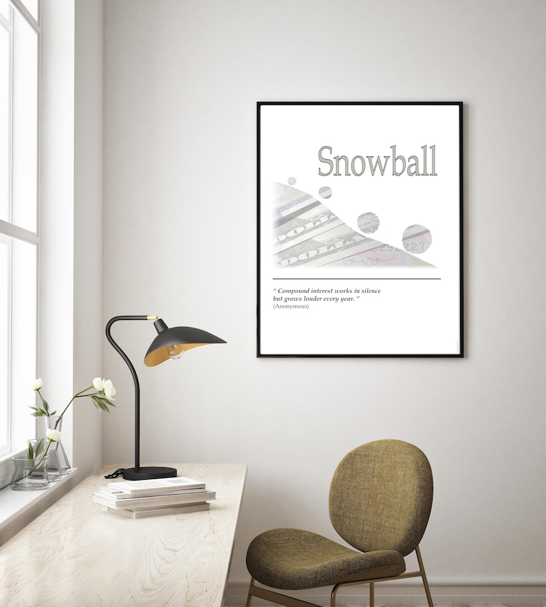 Snowball Effect Wall Art, Compound Interest Quote, Inspirational ...