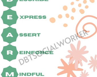 Dialectical Behavior Therapy DBT 4 Ways to Solve a Problem Digital ...