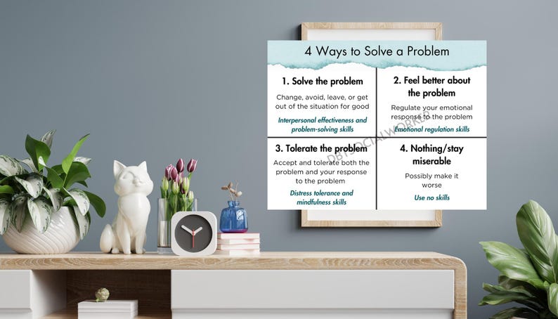 Dialectical Behavior Therapy DBT 4 Ways to Solve a Problem Digital ...