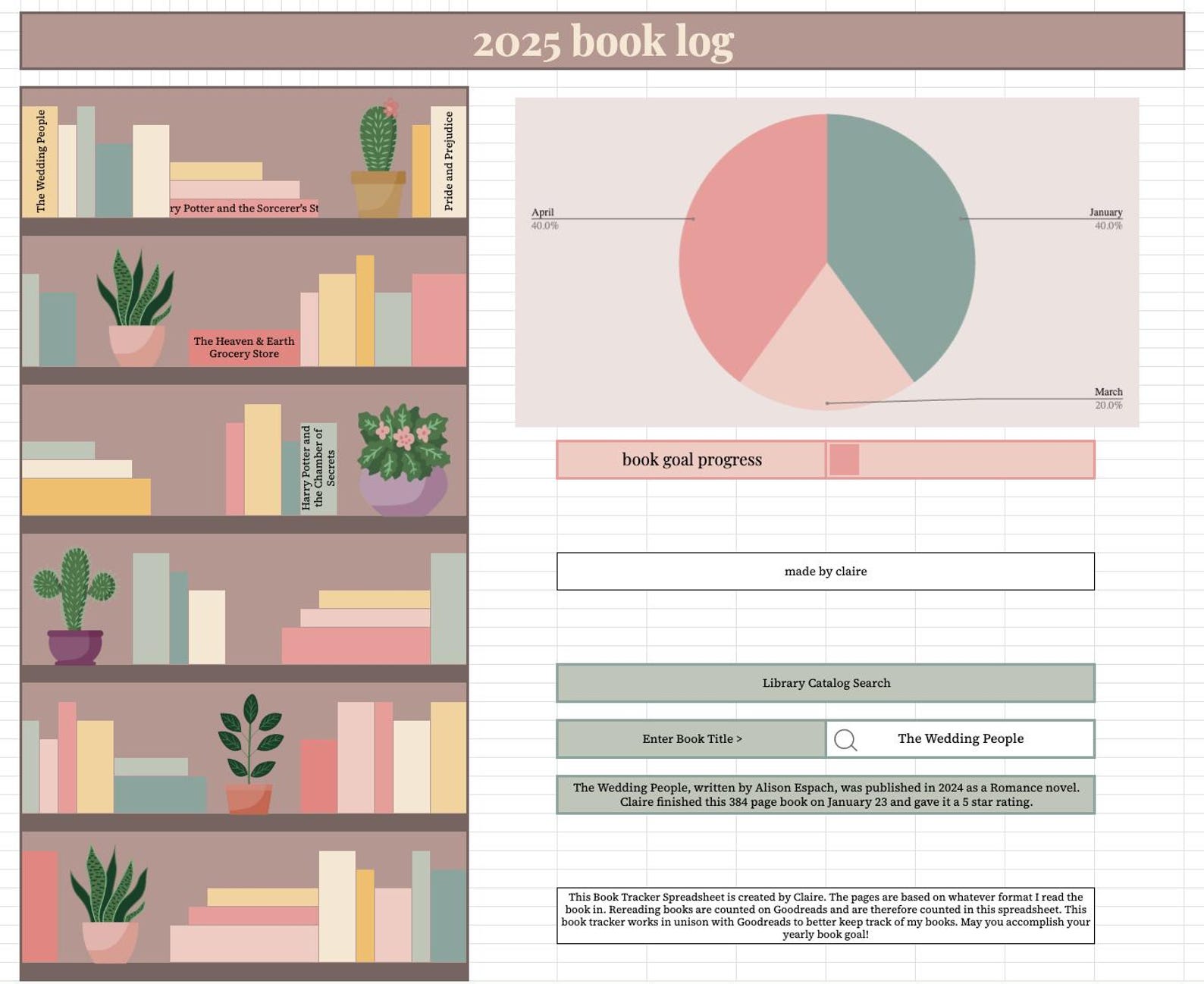 Ultimate 2025 Book Tracker Spreadsheet - Etsy