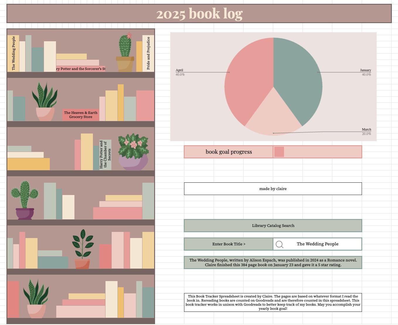 Ultimate 2025 Book Tracker Spreadsheet - Etsy