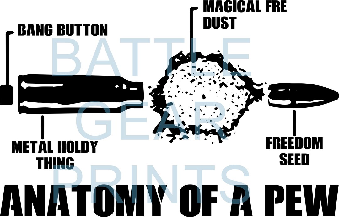 Anatomy of a PEW Military Tactical Digital Print | Soldier Wall Art ...