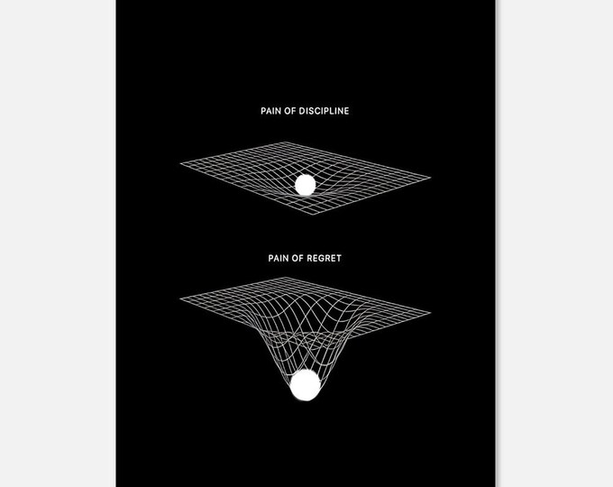 Pain of Discipline Vs Pain of Regret | Motivational Poster | Wall Decor ...