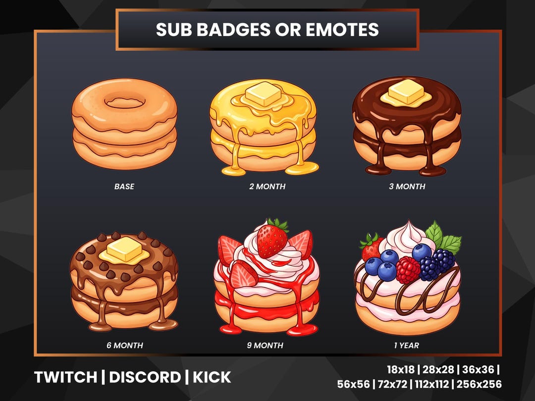 Double Donut Sub Badges Pack | Cute Twitch, Discord & Kick Subscriber ...