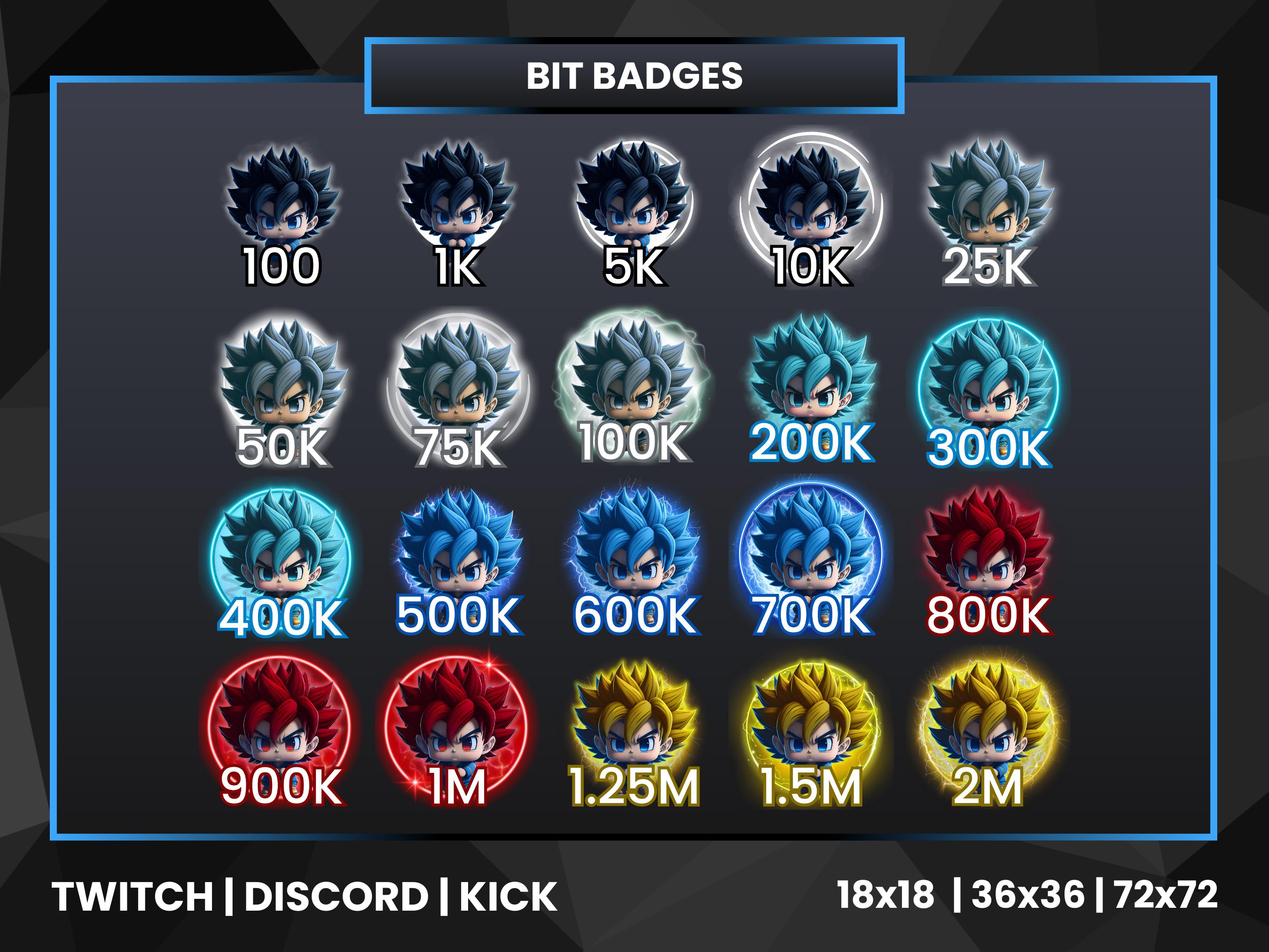 Cute Chibi Anime Bit Badges | Twitch Sub Badges | Twitch Bit Badges ...