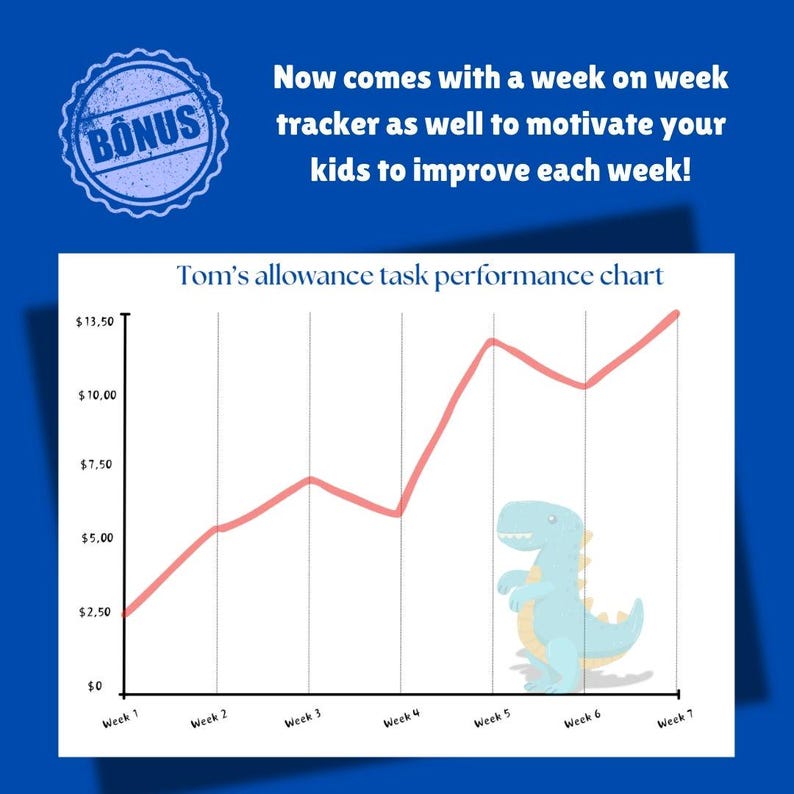 Editable Weekly Allowance Reward Chart With Stickers Fun Chore Tracker ...