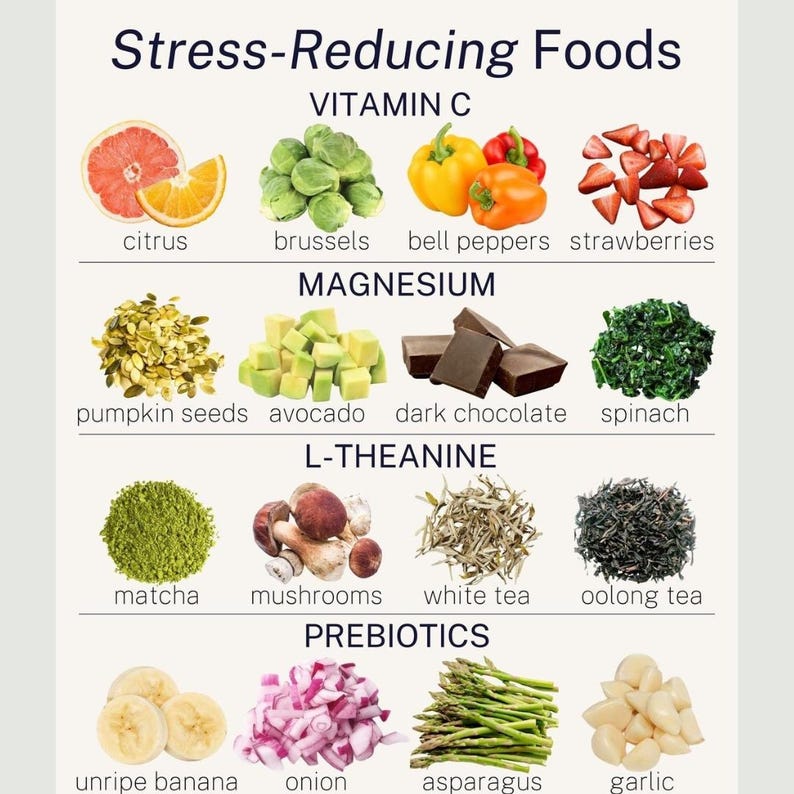 Nutrition Guide in Pictures - Use It for Printing, Presentations ...