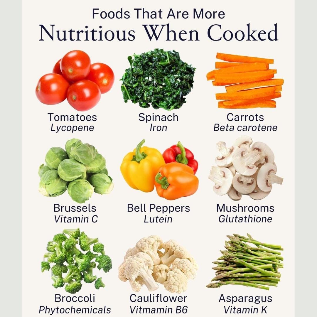 Nutrition Guide in Pictures - Use It for Printing, Presentations ...