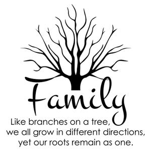 Family Inspirational Quote, Family Tree, SVG, Digital Download, Cricut ...