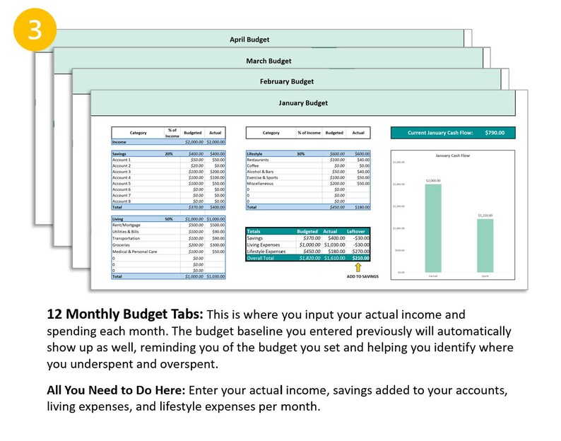 2025 Budget Template | Simple Excel Financial Tracker | Save Money by ...