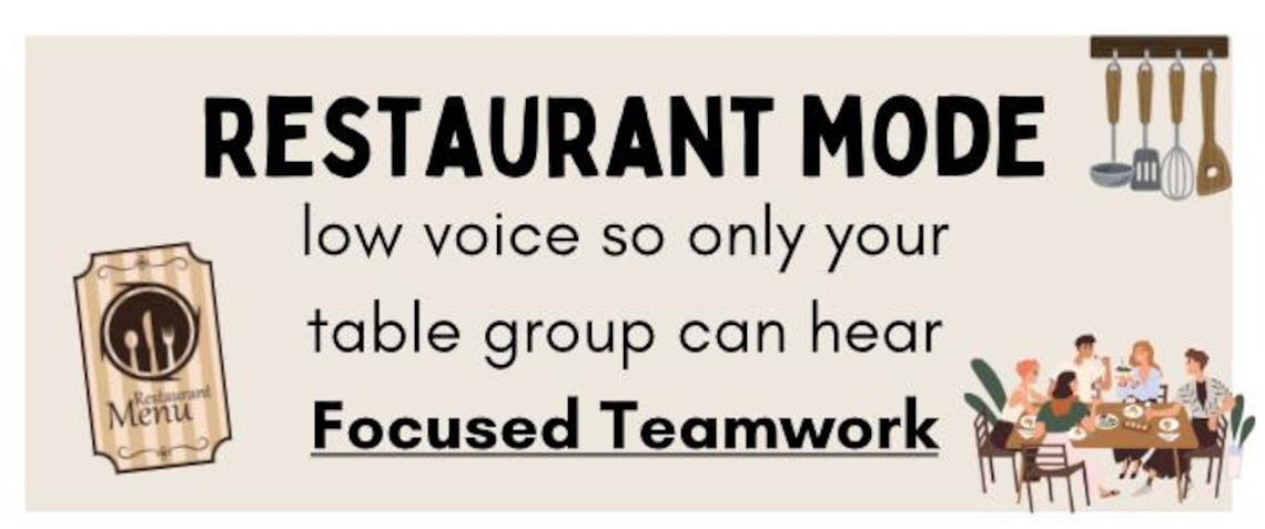 Voice Level Modes Poster | Movie, Coffee Shop, Restaurant Theme ...