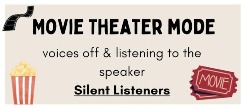 Voice Level Modes Poster | Movie, Coffee Shop, Restaurant Theme ...