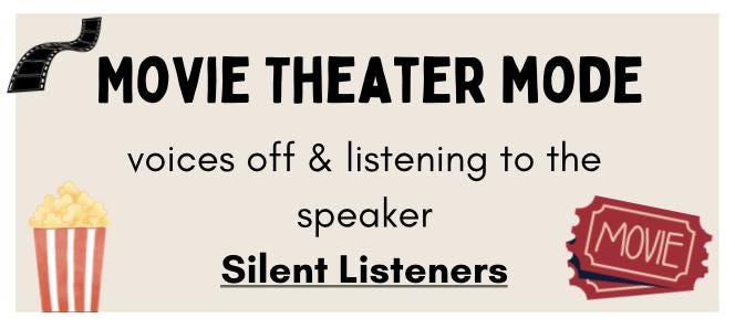 Voice Level Modes Poster | Movie, Coffee Shop, Restaurant Theme ...