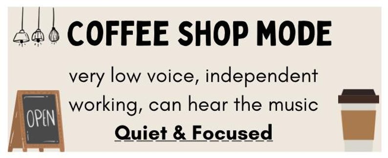 Voice Level Modes Poster | Movie, Coffee Shop, Restaurant Theme ...