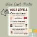 Voice Level Modes Poster | Movie, Coffee Shop, Restaurant Theme ...
