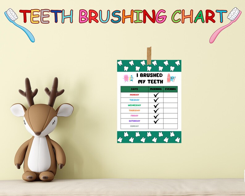 Teeth Charting, Teeth Chart, Kids Teeth Chart, Teeth Brushing Chart ...