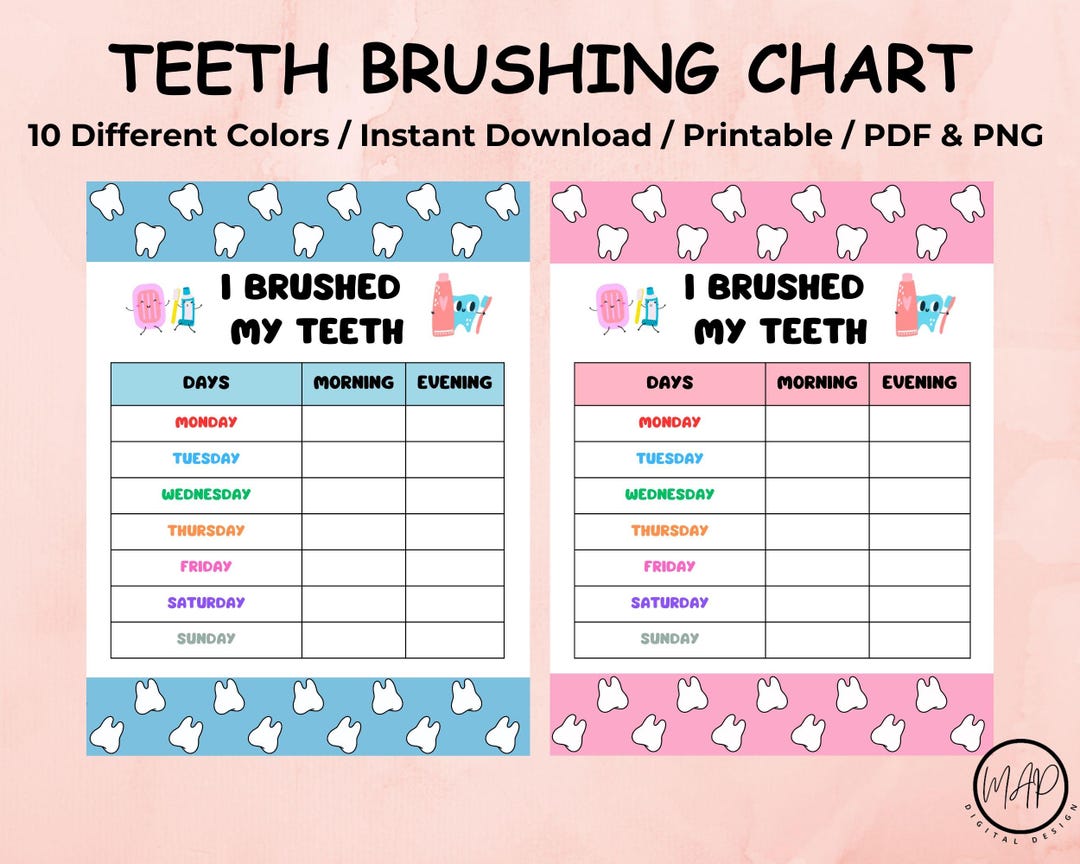 Kids Teeth Brushing Chart: Weekly Checklist (PDF & PNG) - Etsy UK