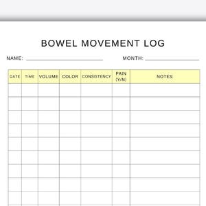 Bowel Movement Log Printable, BM Sheet, Bowel Movement Log, Nurse ...