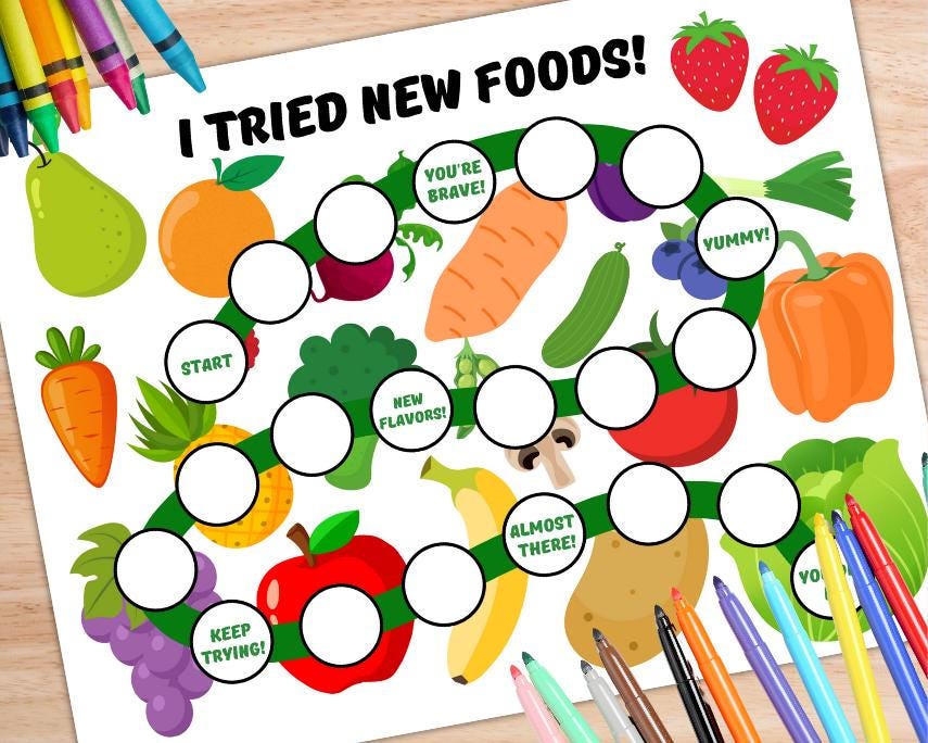 Reward Chart for Picky Eaters, Healthy Eating Rewards, Try New Foods ...