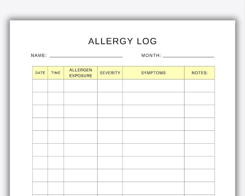 Printable Allergy Tracker, Allergic Reaction Log, Track Allergies ...