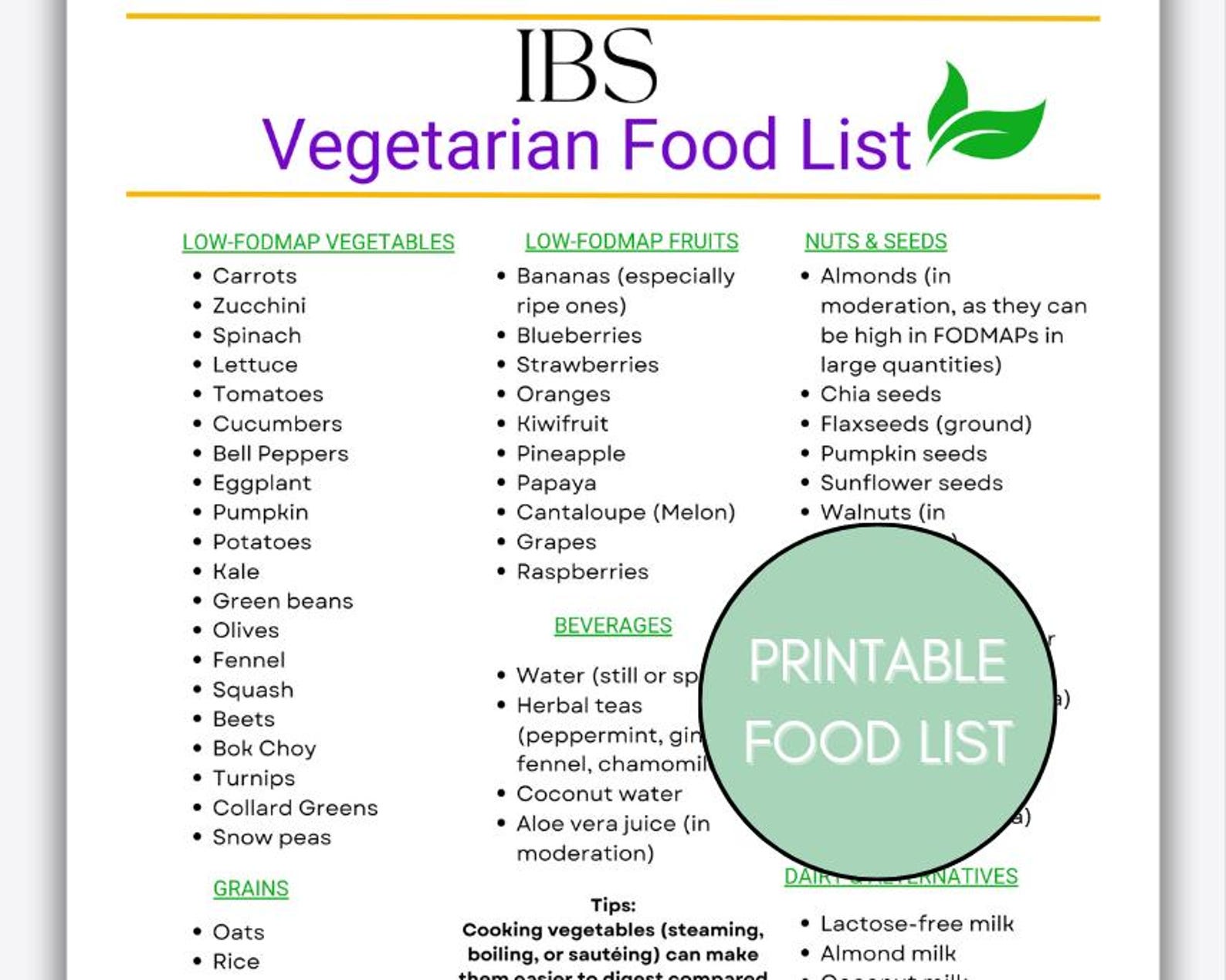 Healthy Meal Plan for Irritable Bowel Syndrome, Printable Food List for ...