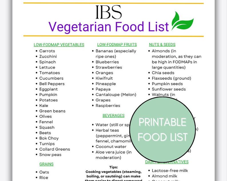Healthy Meal Plan for Irritable Bowel Syndrome, Printable Food List for ...
