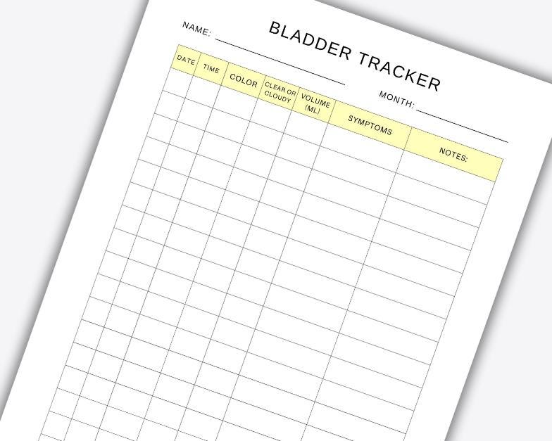 Printable Bladder Tracker, Daily Bladder Health Log, Bladder Tracker ...