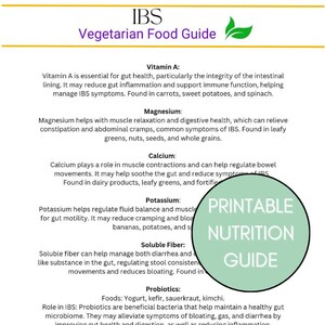 Healthy Meal Plan for Irritable Bowel Syndrome, Printable Food List for ...