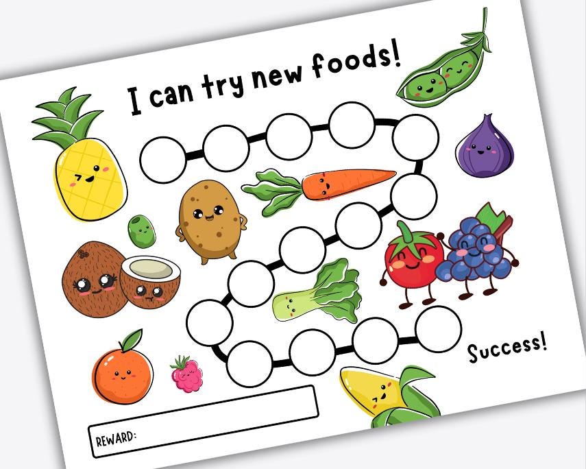 Reward Chart for Picky Eaters, Healthy Eating Rewards, Try New Foods ...