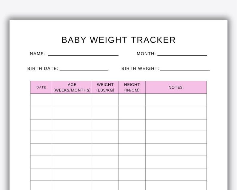 Baby Weight Tracker Chart, Monitor Growth, Date and Age Tracker, Record ...