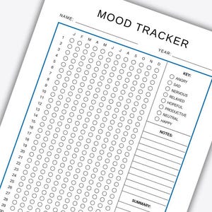 Daily Mood Tracker & Log for Caregivers, Track Emotions, Mood Log ...