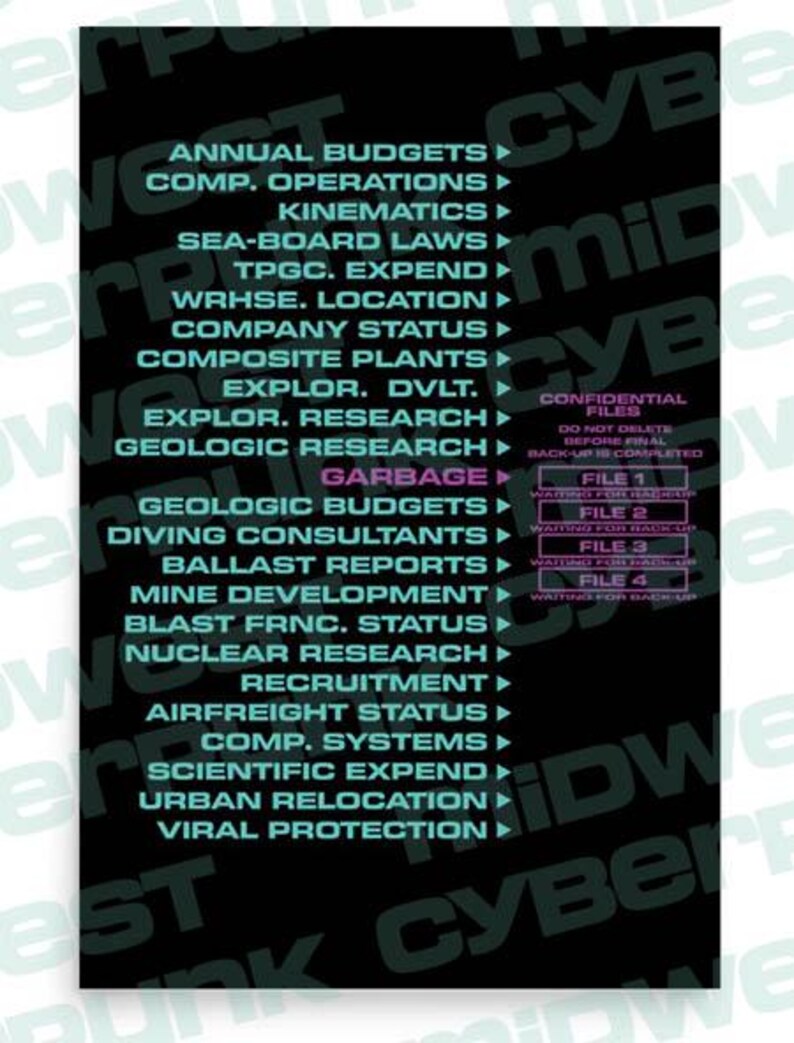 HACKERS the Gibson Garbage File Poster various Sizes - Etsy