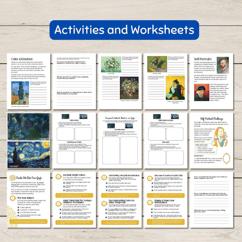 Famous Artist Study: Vincent Van Gogh- Post-impressionism Art History ...